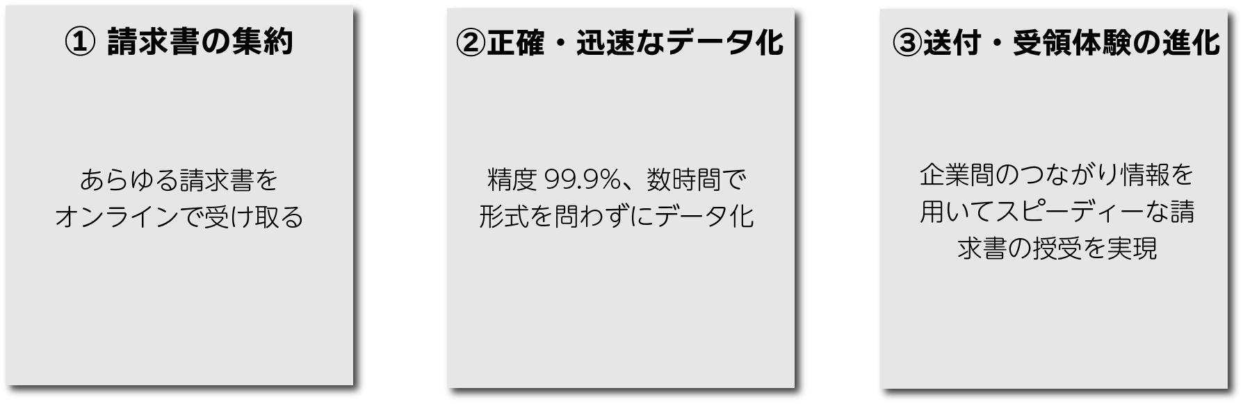 “請求書の働き方改革”BillOne powered by Sansanの取り扱い始めました！ | #818式